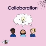 Key Stage 1 - Wallscourt Farm Academy