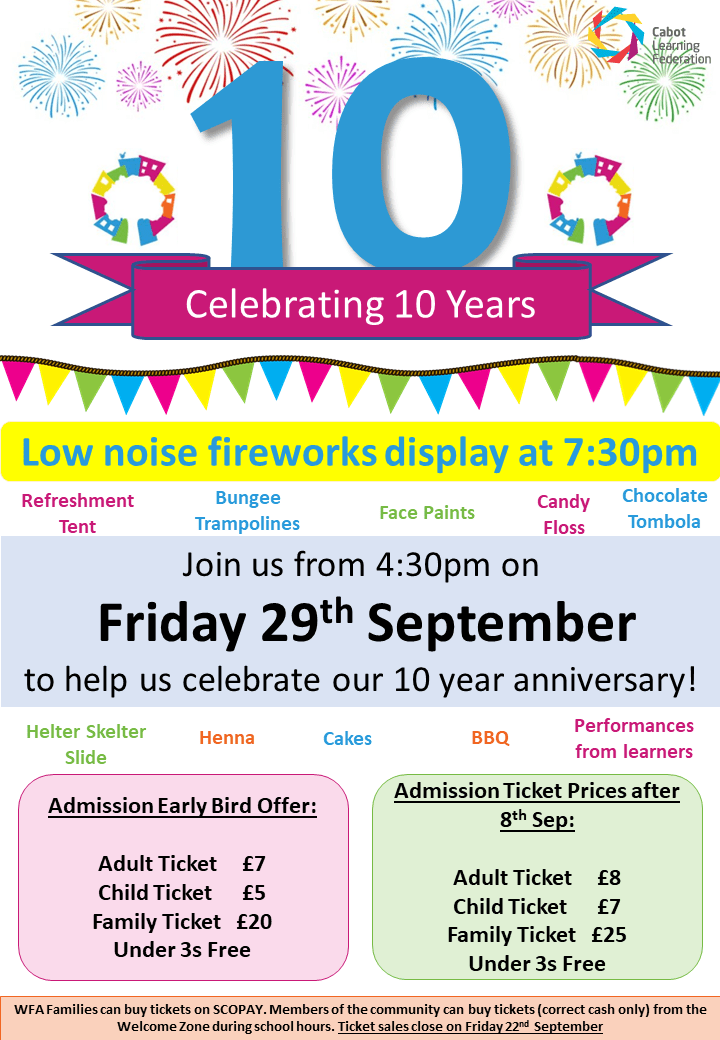 Events Archive - Wallscourt Farm Academy