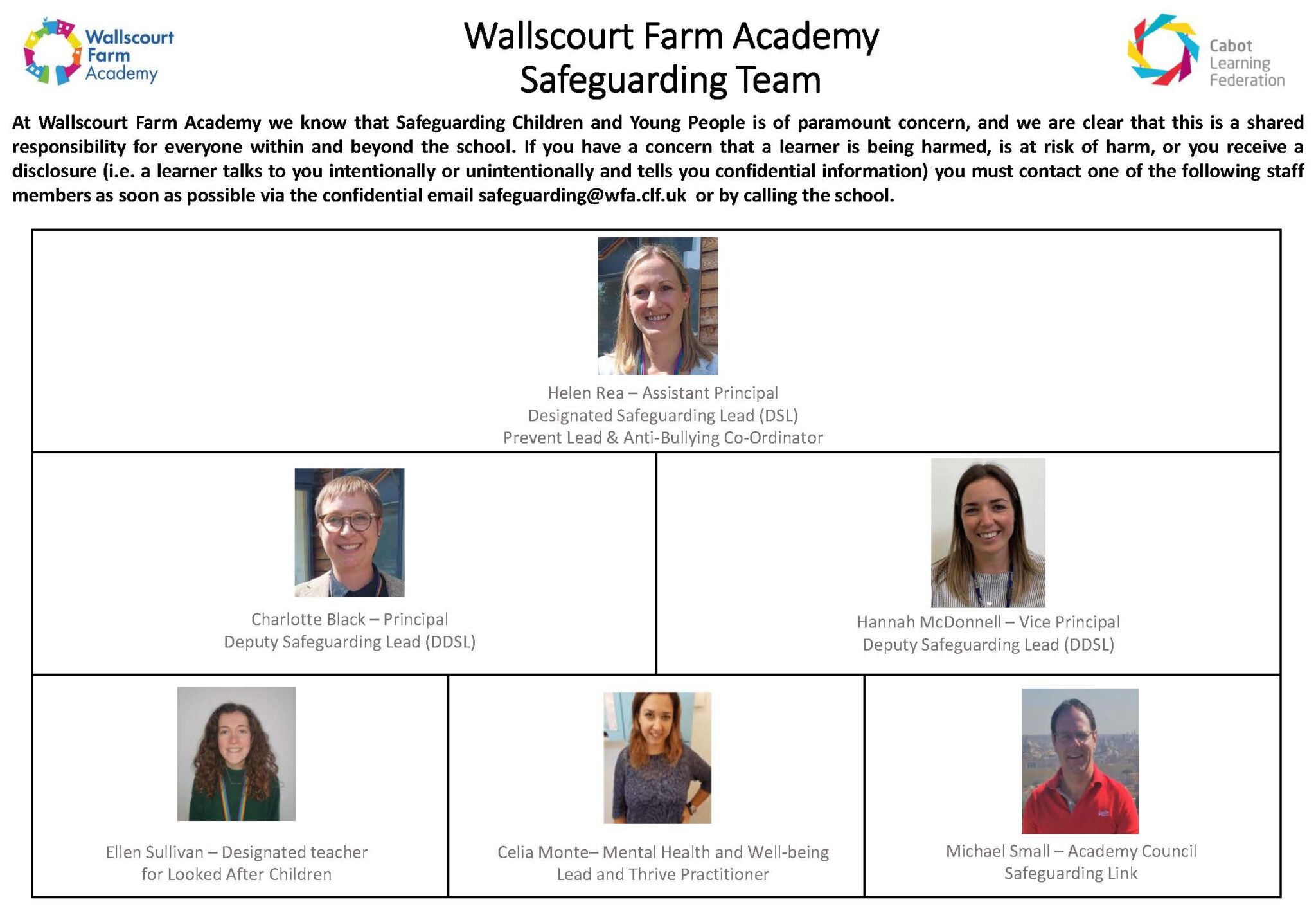 Safeguarding Information - Wallscourt Farm Academy